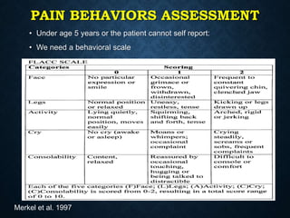 Pain Management in Children by Dr Ashok Jadon | PPTX