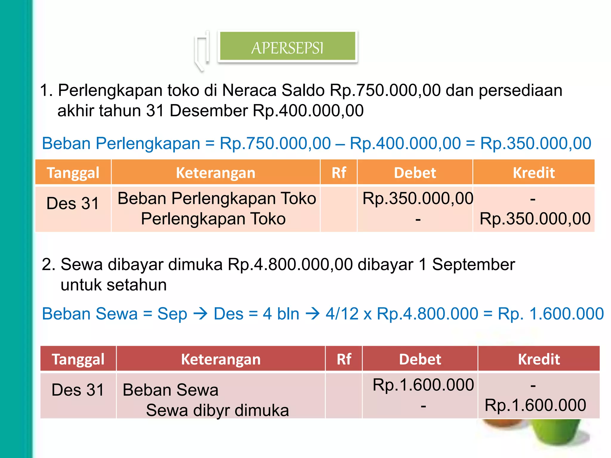 AJP dan KERTAS KERJA HPP.pptx