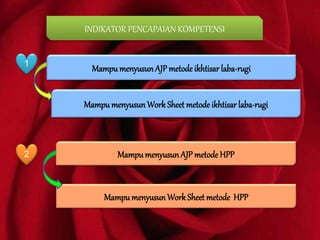 AJP dan KERTAS KERJA HPP.pptx