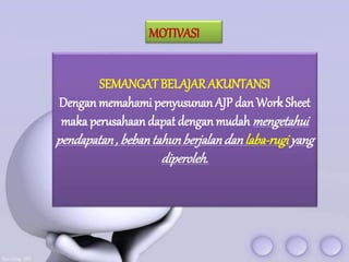 AJP dan KERTAS KERJA HPP.pptx