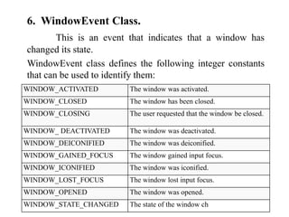 AJP key event class.pptx