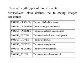 AJP key event class.pptx