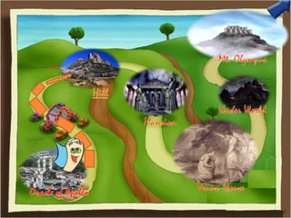 Cupid and Psyche Events :) | PPTX