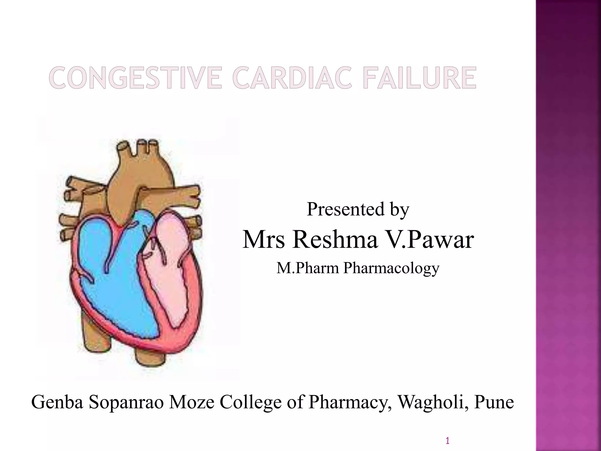 CONGESTIVE CARDIAC FAILURE | PPT