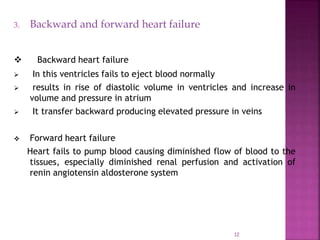 CONGESTIVE CARDIAC FAILURE | PPT