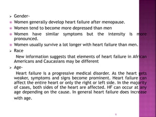 CONGESTIVE CARDIAC FAILURE | PPT