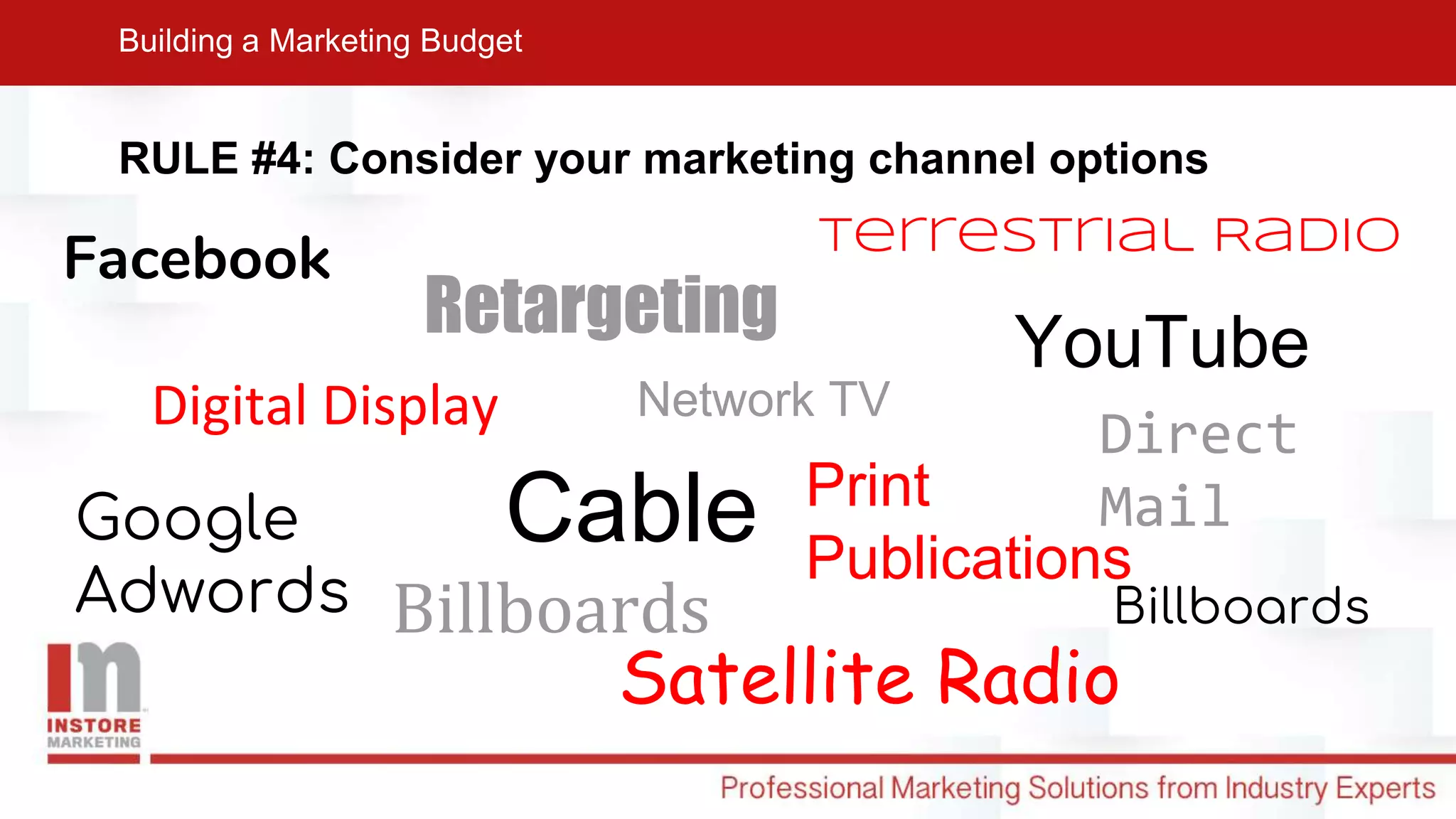 AJS budget presentation | PPT