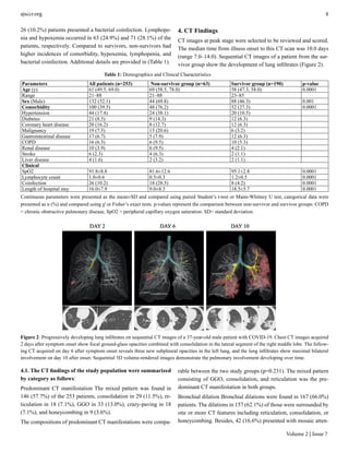 A Predictive Factor For Short-Term Outcome In Patients With COVID-19 ...