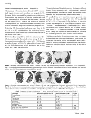 A Predictive Factor For Short-Term Outcome In Patients With COVID-19 ...