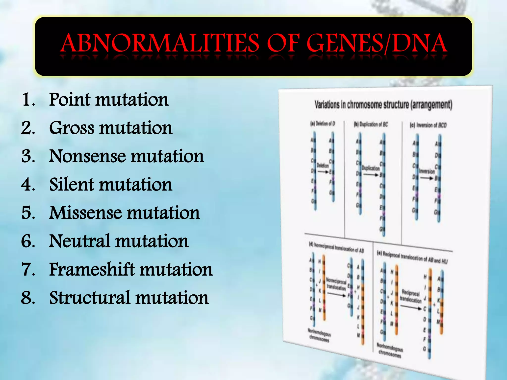 Advanced Techniques In Molecular Cytogenetics Karyotyping, FISH, CGH ...