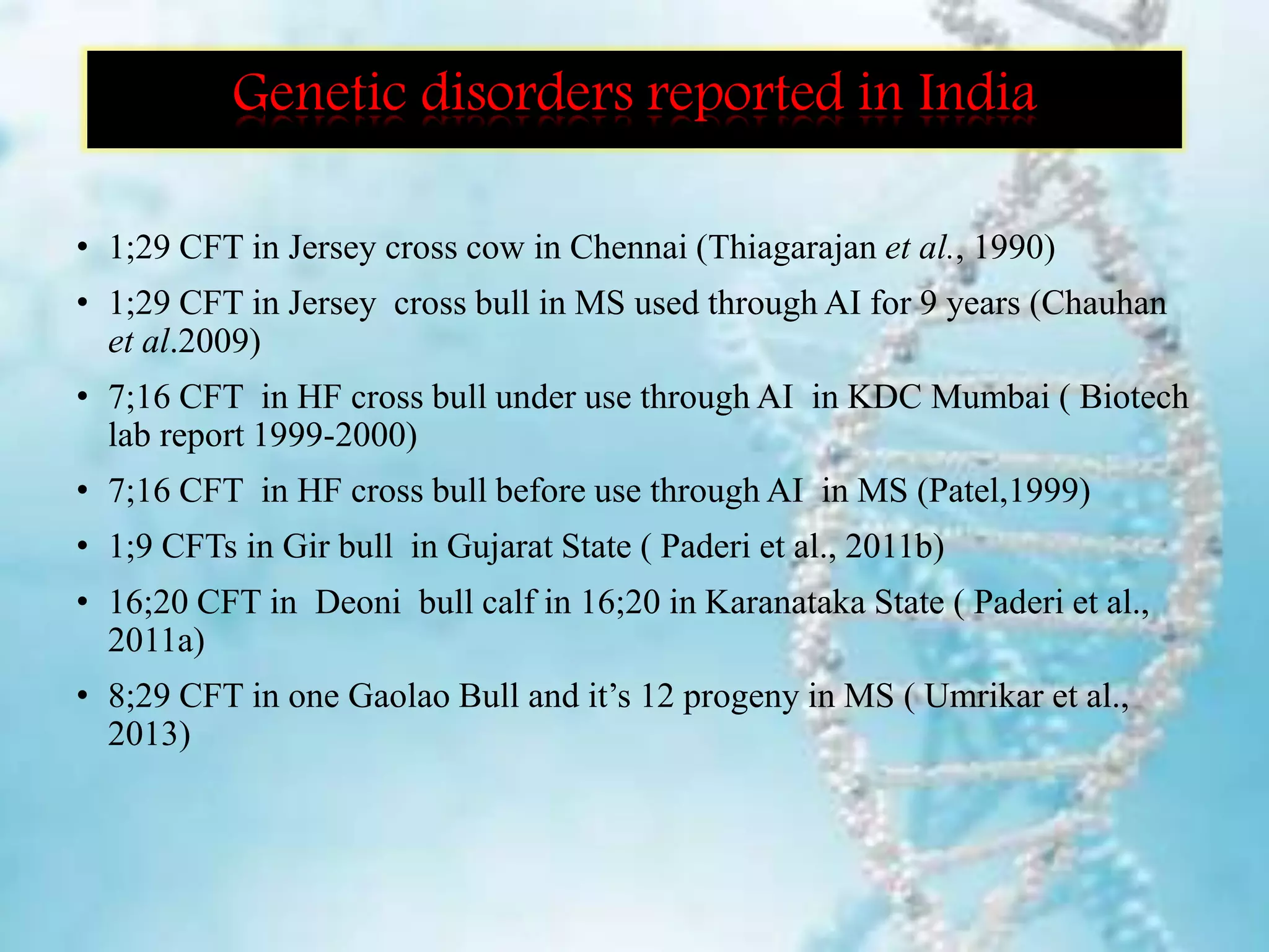 Advanced Techniques In Molecular Cytogenetics Karyotyping, FISH, CGH ...