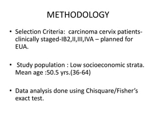 CARCINOMA CERVIX | PPT