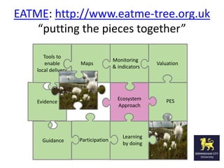LWEC presentation on the Ecosystem Approach and the National Ecosystem ...