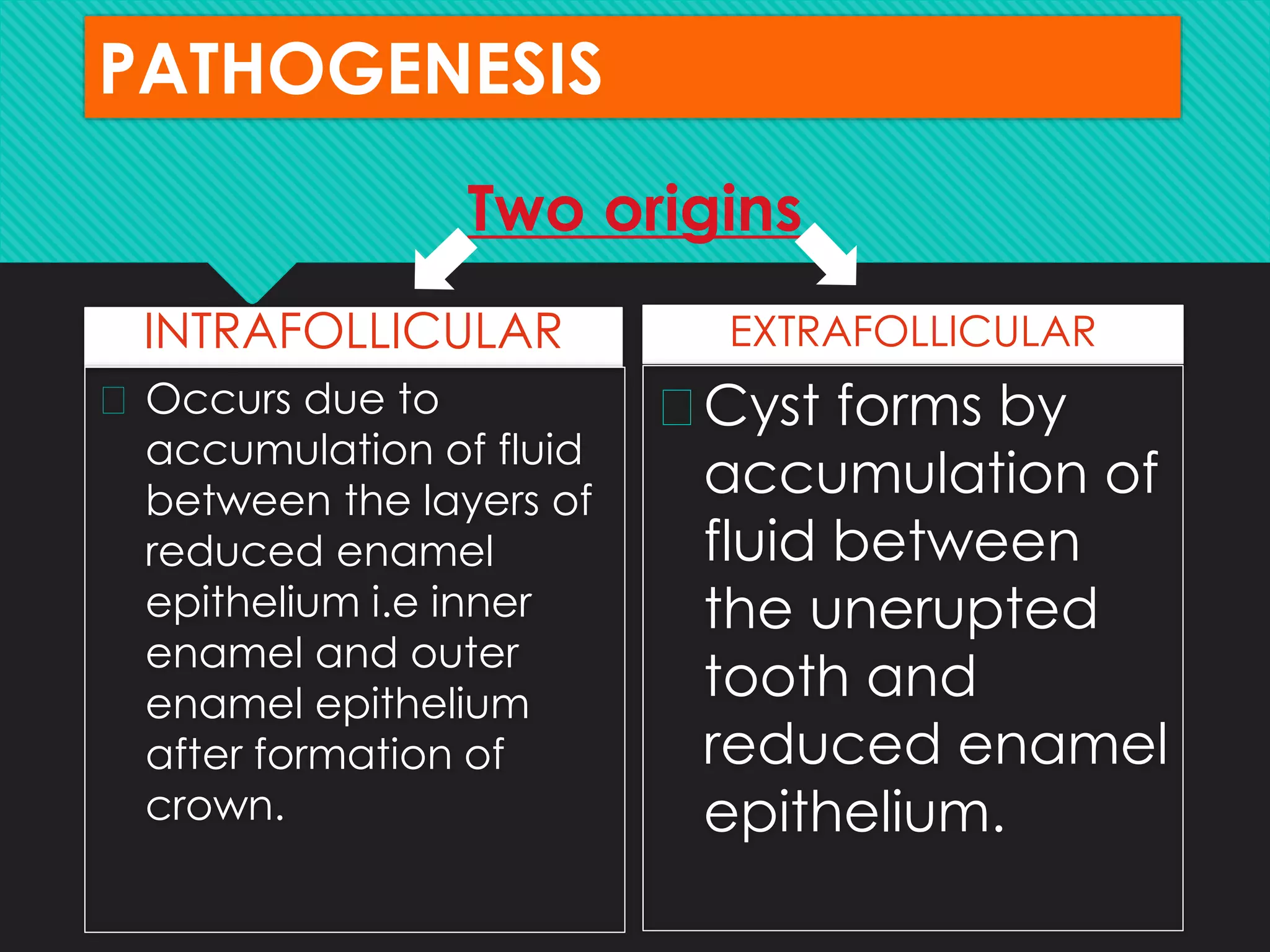 DENTIGEROUS CYST & CALCIFYING ODONTOGENIC CYST.pptx