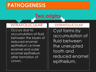 DENTIGEROUS CYST & CALCIFYING ODONTOGENIC CYST.pptx