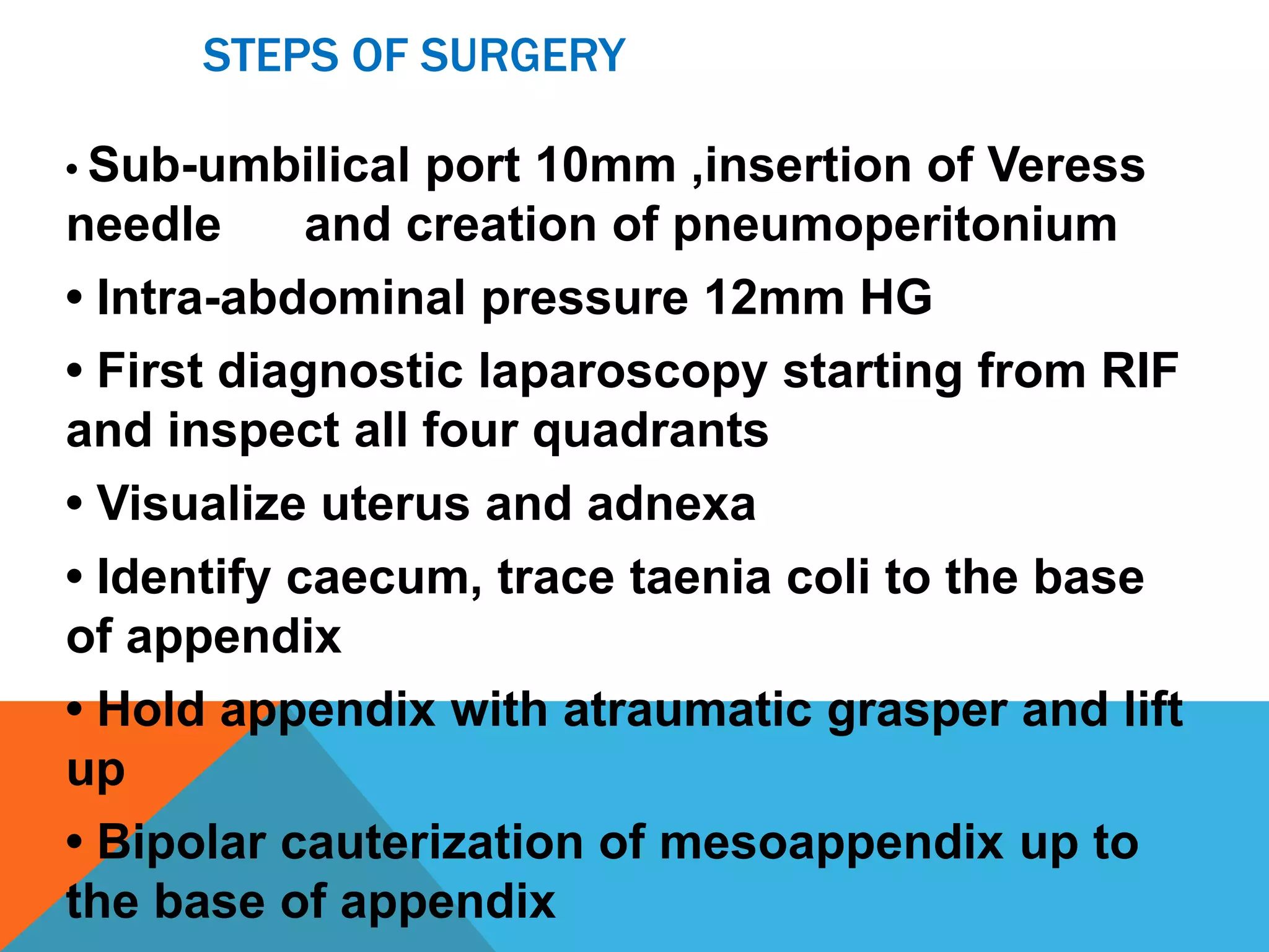 Appendicitis overview | PPTX