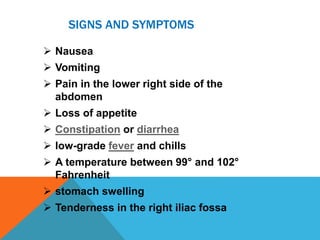 Appendicitis overview | PPTX