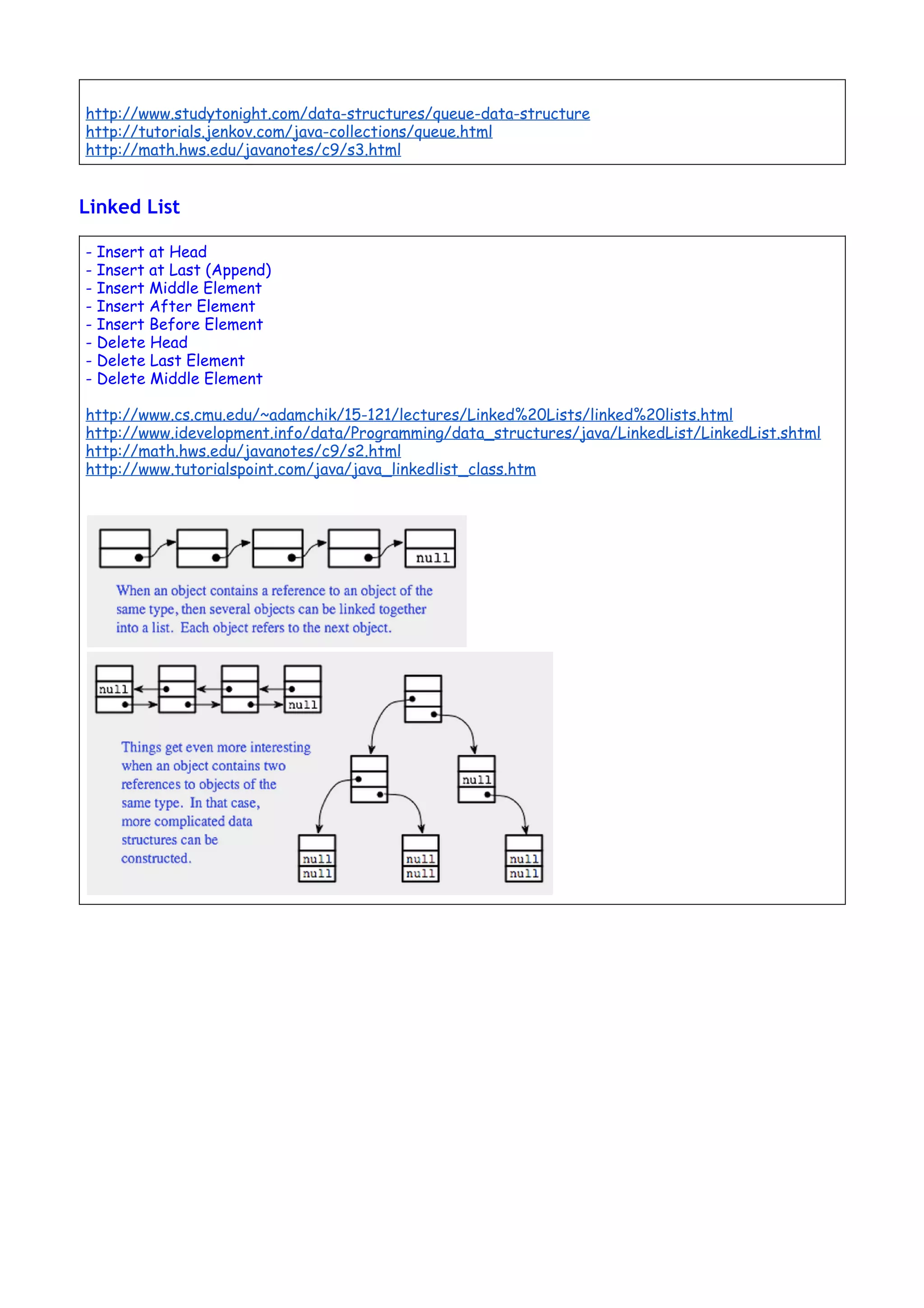 Aj unit2 notesjavadatastructures | PDF