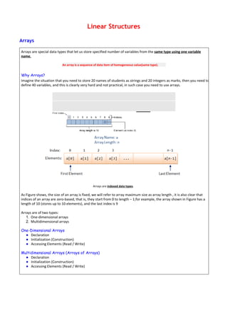 Aj unit2 notesjavadatastructures | PDF