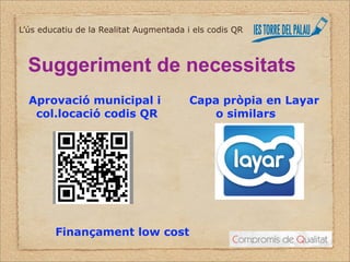 Realitat Augmentada i Codis QR a Terrassa | PPT