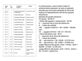 Ajustes y tolerancia dibujo | PDF