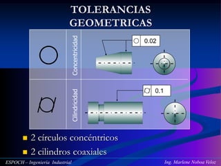 Ajustes y tolerancias en rodamientos | PPTX