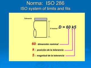 AJUSTES Y TOLERANCIAS ISO 286.pptx
