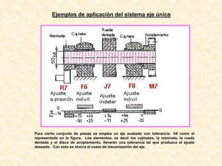Ajuste y Tolerancia mediciones del sistema internacional.ppt