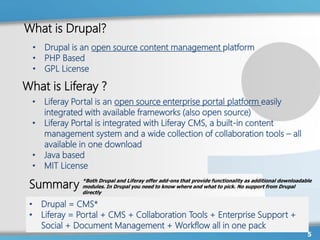 Making a decision between Liferay and Drupal | PDF | Internet | Computing
