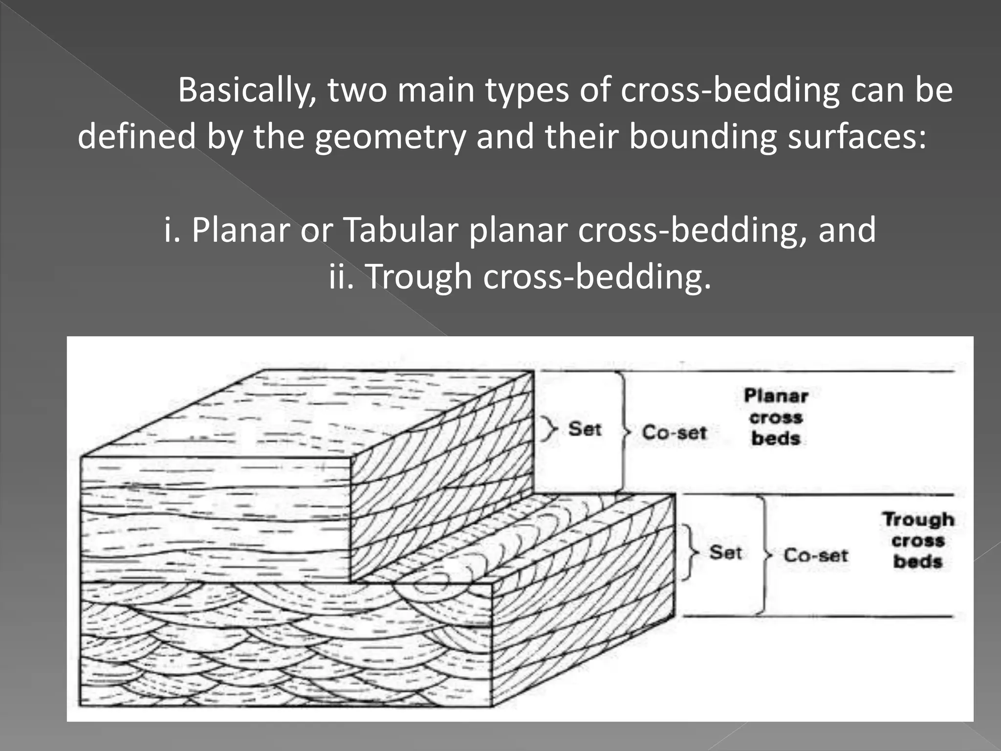 Process of Transport and Generation of Sedimentary Structures | PPTX