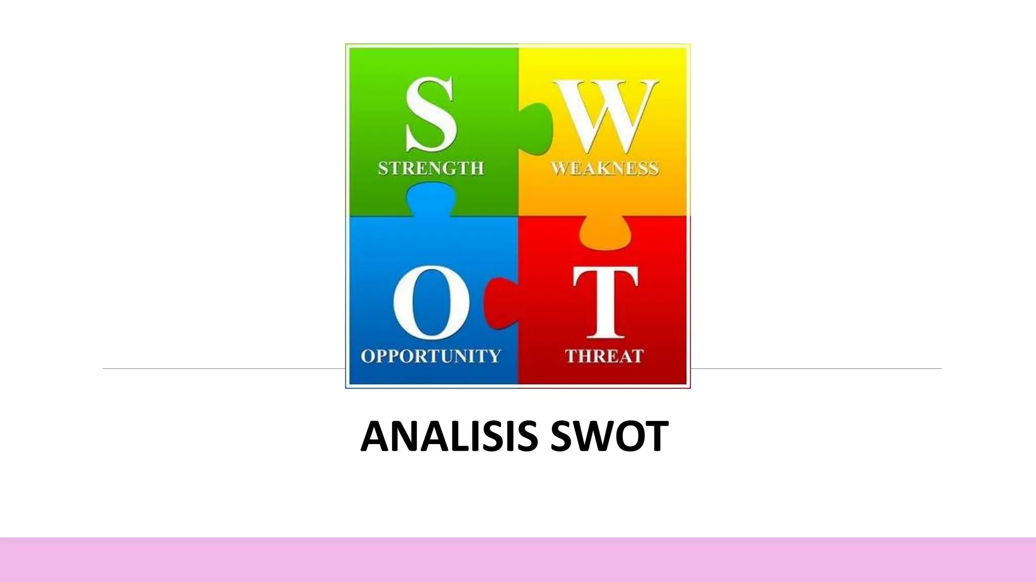 Analisis SWOT | PPTX
