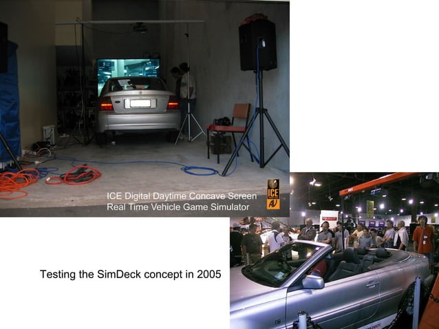 SimDeck Race car simulator - Ak ICT Presentation | PPT