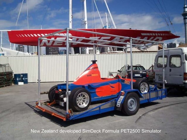 SimDeck Race car simulator - Ak ICT Presentation | PPT