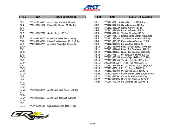 AK 162CR4 2021 CATALOGO DE PARTES De MOTO CR4 PARA VER | PDF