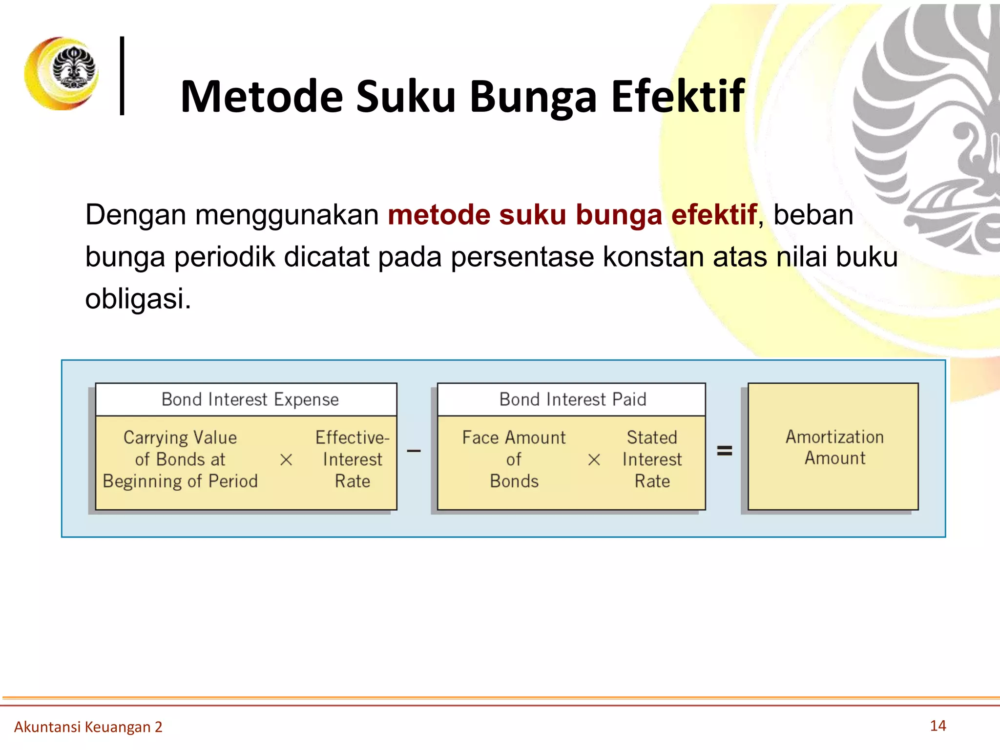 AK2-Pertemuan-2-Liabilitas-Jangka-Panjang.pptx