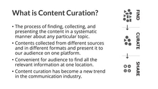 Ak20103 2021 kuliah 3 curation | PPT