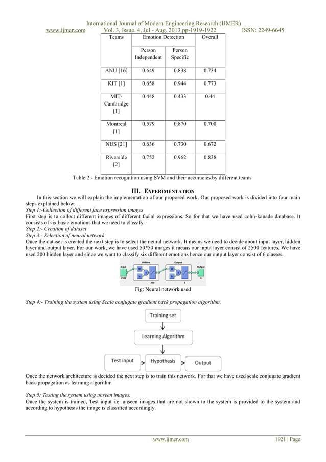 Face expression recognition using Scaled-conjugate gradient Back-Propagation algorithm | PDF