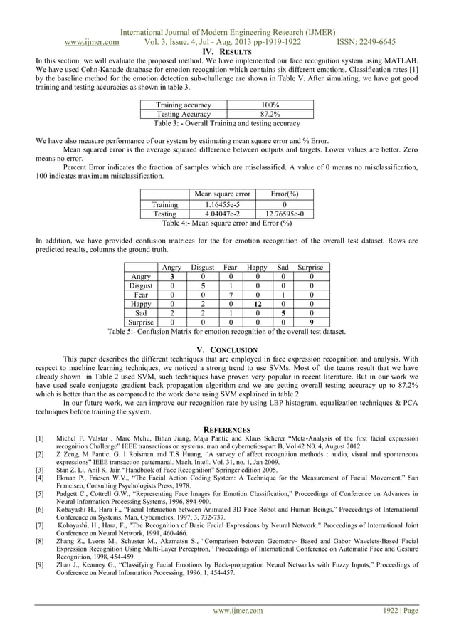 Face expression recognition using Scaled-conjugate gradient Back-Propagation algorithm | PDF