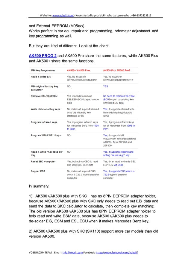 Ak500 prog2 vs. ak500+ vs. ak500pro | DOCX