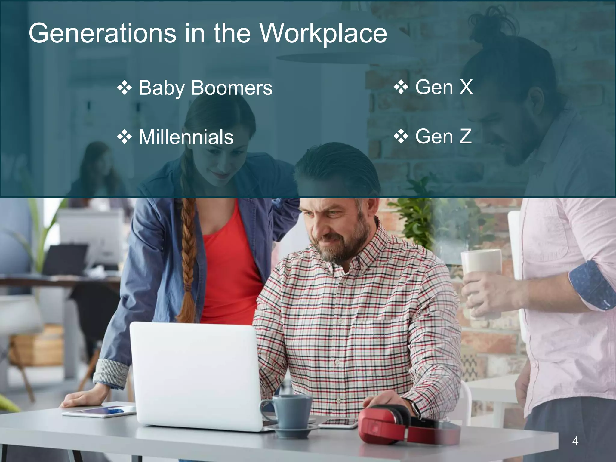 Here Comes GenZ! How will Generation Z impact the workplace? | PPTX