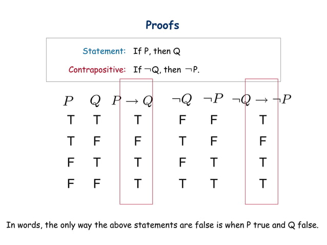 Discrete Math Lecture 01: Propositional Logic | PPT