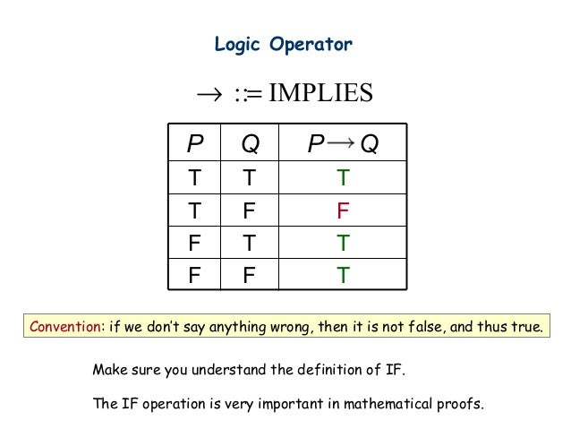 Discrete Math Lecture 01 Propositional Logic