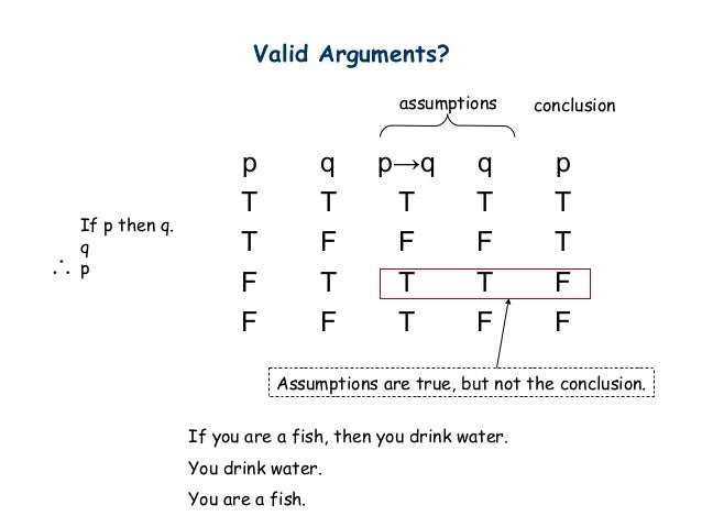 Discrete Math Lecture 01 Propositional Logic discrete-math-lecture-01-propositional-logic