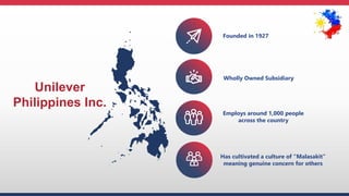 Unilever philippines.pptx