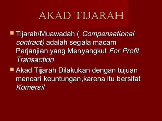 Akad akad dalam bank syariah bab3 | PPT