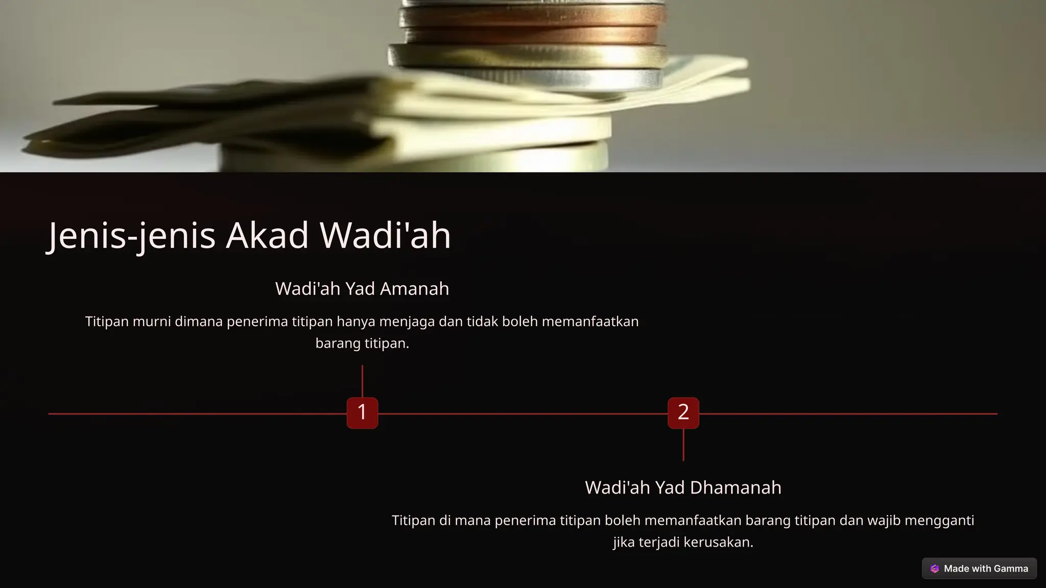 penerapan Akad-Wadiah fiqh muamalah dan aplikasinya | PPT