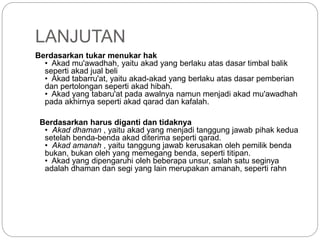 AKAD DALAM ISLAM NEW.ppt
