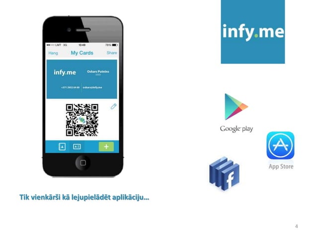 infy.me short | PPTX