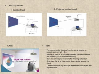 Akademija portable interactive whiteboard user's guide wb2700 | PPT