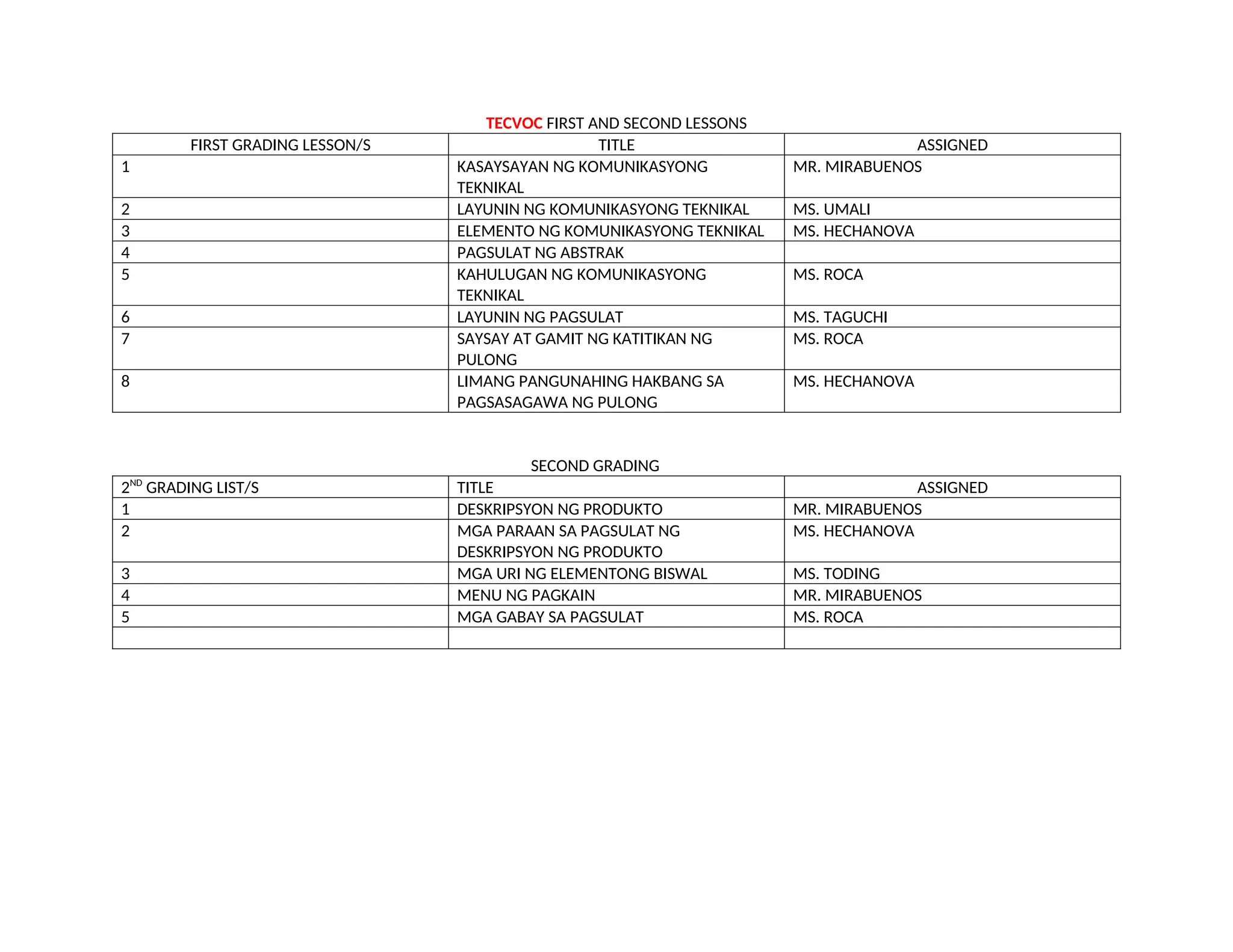 AKADEMIK AND TECVOC LESSONS FOR FIRST AND SECOND GRADING.docx